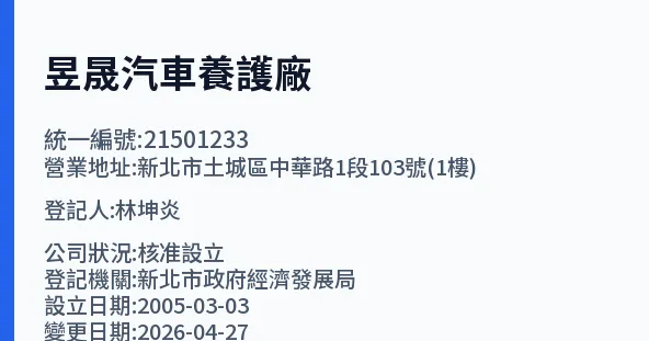 昱晟汽車養護廠的照片-統編 21501233(新北市) 公司登記資料與營業項目詳細圖表