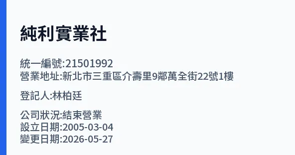純利實業社的照片-統編 21501992(新北市) 公司登記資料與營業項目詳細圖表