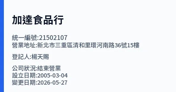 加達食品行的照片-統編 21502107(新北市) 公司登記資料與營業項目詳細圖表