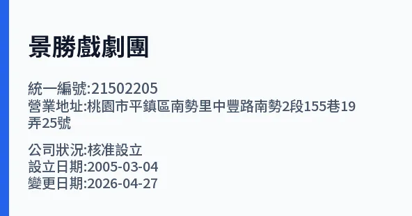 景勝戲劇團的照片-統編 21502205(桃園市) 公司登記資料與營業項目詳細圖表