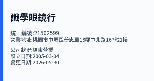 識學眼鏡行的照片-統編 21502599(桃園市) 公司登記資料與營業項目詳細圖表