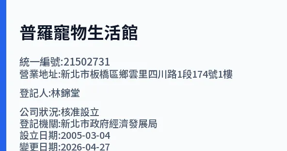 普羅寵物生活館的照片-統編 21502731(新北市) 公司登記資料與營業項目詳細圖表