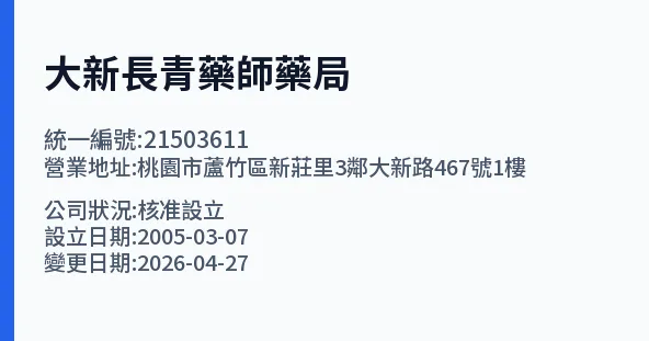 大新長青藥師藥局的照片-統編 21503611(桃園市) 公司登記資料與營業項目詳細圖表