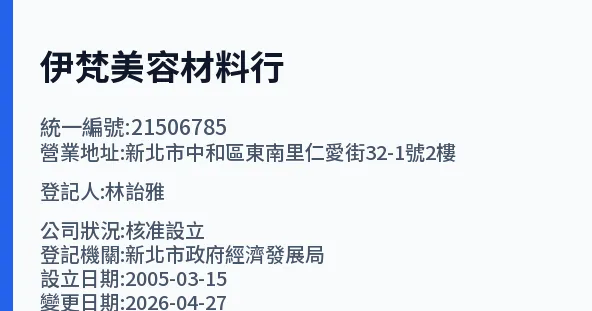 伊梵美容材料行的照片-統編 21506785(新北市) 公司登記資料與營業項目詳細圖表