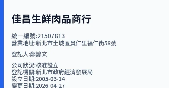 佳昌生鮮肉品商行的照片-統編 21507813(新北市) 公司登記資料與營業項目詳細圖表