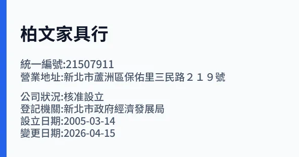 柏文家具行的照片-統編 21507911(新北市) 公司登記資料與營業項目詳細圖表