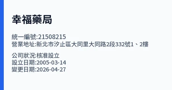 幸福藥局的照片-統編 21508215(新北市) 公司登記資料與營業項目詳細圖表