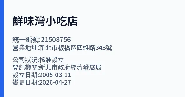 鮮味灣小吃店的照片-統編 21508756(新北市) 公司登記資料與營業項目詳細圖表