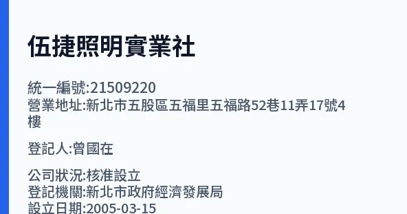 伍捷照明實業社的照片-統編 21509220(新北市) 公司登記資料與營業項目詳細圖表