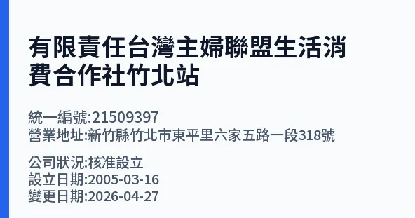 有限責任台灣主婦聯盟生活消費合作社竹北站的照片-統編 21509397(新竹縣) 公司登記資料與營業項目詳細圖表