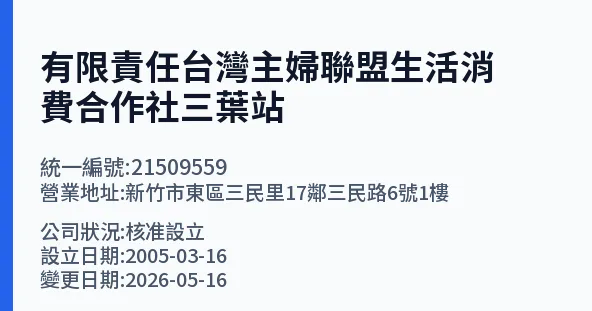 有限責任台灣主婦聯盟生活消費合作社三葉站的照片-統編 21509559(新竹市) 公司登記資料與營業項目詳細圖表