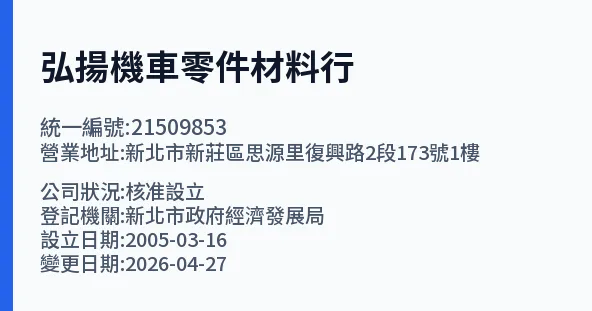 弘揚機車零件材料行的照片-統編 21509853(新北市) 公司登記資料與營業項目詳細圖表