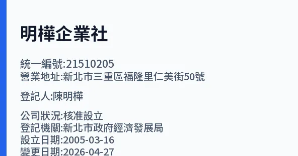 明樺企業社的照片-統編 21510205(新北市) 公司登記資料與營業項目詳細圖表