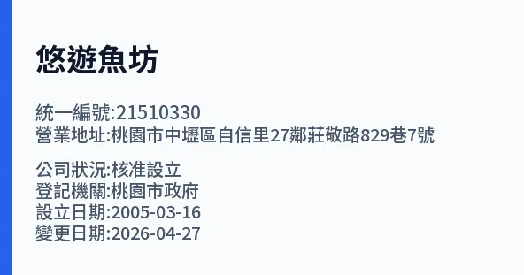 悠遊魚坊的照片-統編 21510330(桃園市) 公司登記資料與營業項目詳細圖表