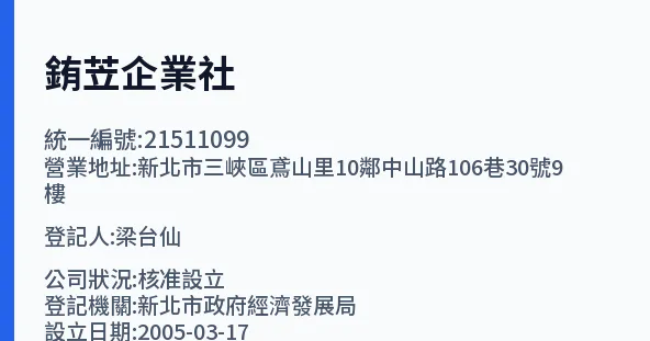 銪苙企業社的照片-統編 21511099(新北市) 公司登記資料與營業項目詳細圖表
