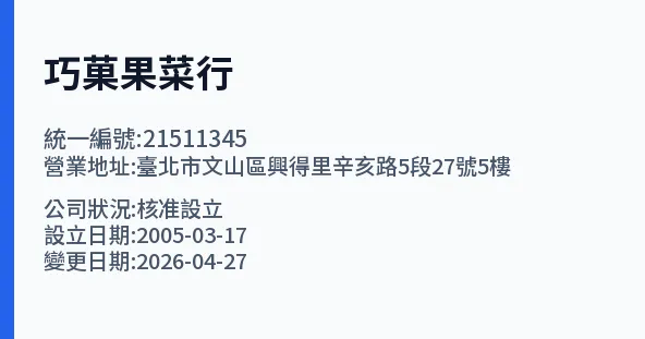 巧菓果菜行的照片-統編 21511345(臺北市) 公司登記資料與營業項目詳細圖表