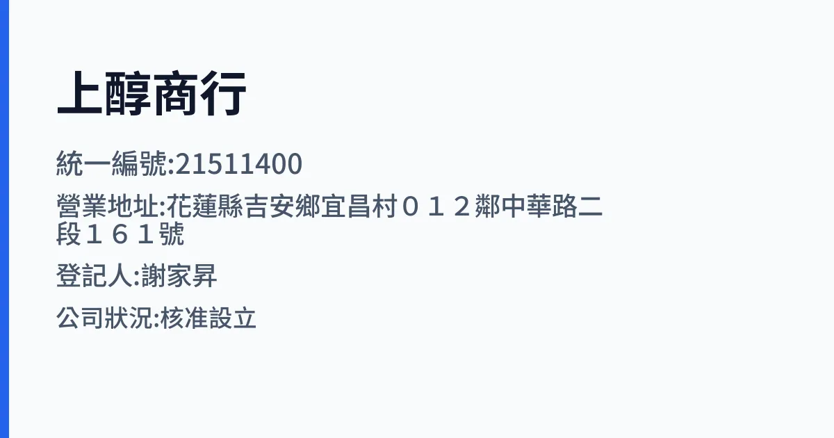 上醇商行 - 統編 21511400(花蓮縣) 公司登記資料與營業項目詳細圖表