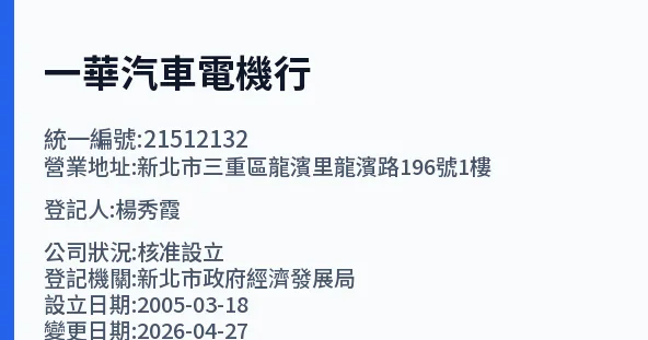 一華汽車電機行的照片-統編 21512132(新北市) 公司登記資料與營業項目詳細圖表