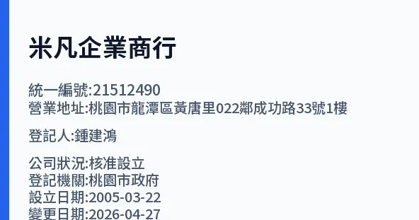 米凡企業商行的照片-統編 21512490(桃園市) 公司登記資料與營業項目詳細圖表