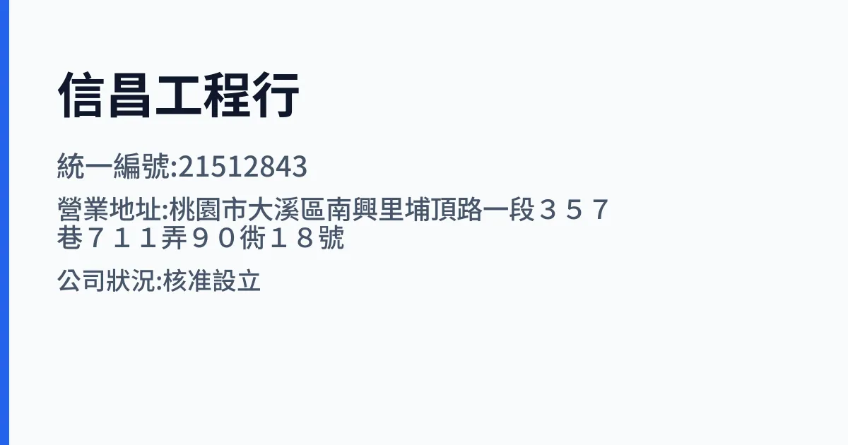 信昌工程行 - 統編 21512843(桃園市) 公司登記資料與營業項目詳細圖表