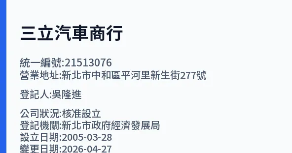 三立汽車商行的照片-統編 21513076(新北市) 公司登記資料與營業項目詳細圖表