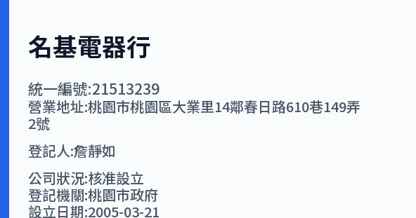 名基電器行的照片-統編 21513239(桃園市) 公司登記資料與營業項目詳細圖表
