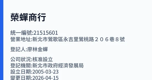 榮蟬商行的照片-統編 21515601(新北市) 公司登記資料與營業項目詳細圖表
