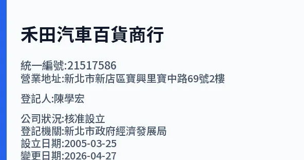 禾田汽車百貨商行的照片-統編 21517586(新北市) 公司登記資料與營業項目詳細圖表
