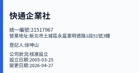 快通企業社的照片-統編 21517967(新北市) 公司登記資料與營業項目詳細圖表