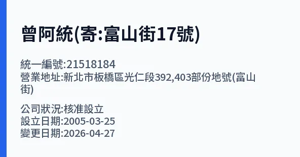 曾阿統(寄:富山街17號)的照片-統編 21518184(新北市) 公司登記資料與營業項目詳細圖表