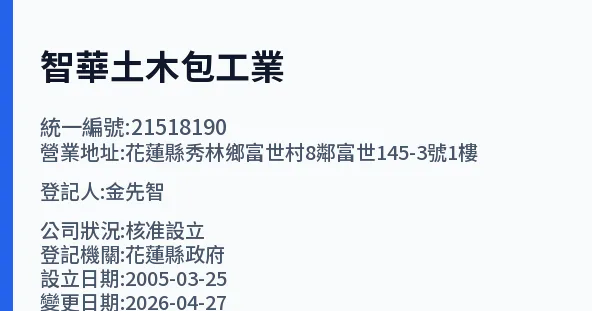 智華土木包工業的照片-統編 21518190(花蓮縣) 公司登記資料與營業項目詳細圖表