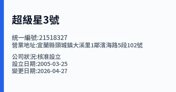 超級星3號的照片-統編 21518327(宜蘭縣) 公司登記資料與營業項目詳細圖表