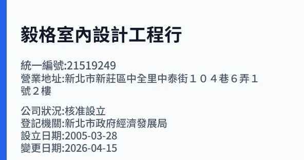 毅格室內設計工程行的照片-統編 21519249(新北市) 公司登記資料與營業項目詳細圖表