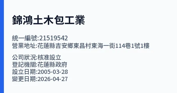 錦鴻土木包工業的照片-統編 21519542(花蓮縣) 公司登記資料與營業項目詳細圖表