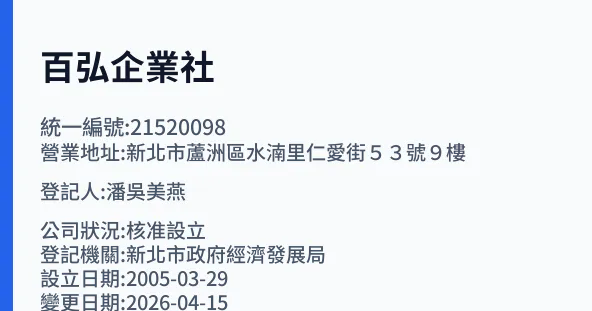 百弘企業社的照片-統編 21520098(新北市) 公司登記資料與營業項目詳細圖表