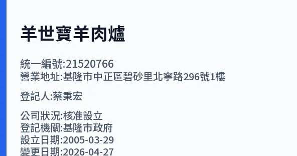 羊世寶羊肉爐的照片-統編 21520766(基隆市) 公司登記資料與營業項目詳細圖表