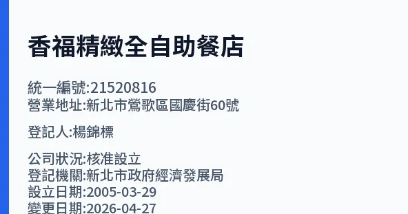 香福精緻全自助餐店的照片-統編 21520816(新北市) 公司登記資料與營業項目詳細圖表