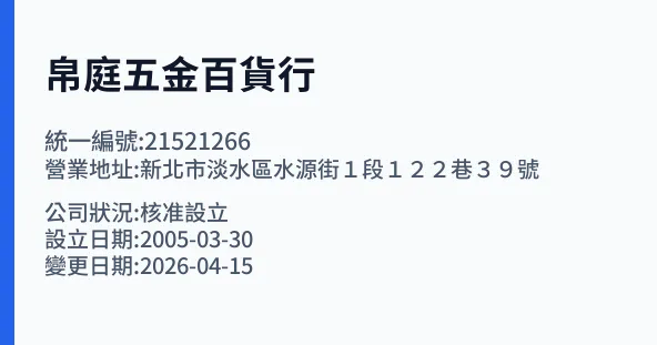 帛庭五金百貨行的照片-統編 21521266(新北市) 公司登記資料與營業項目詳細圖表