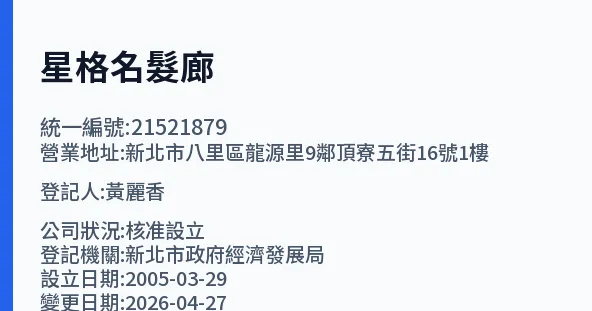 星格名髮廊的照片-統編 21521879(新北市) 公司登記資料與營業項目詳細圖表