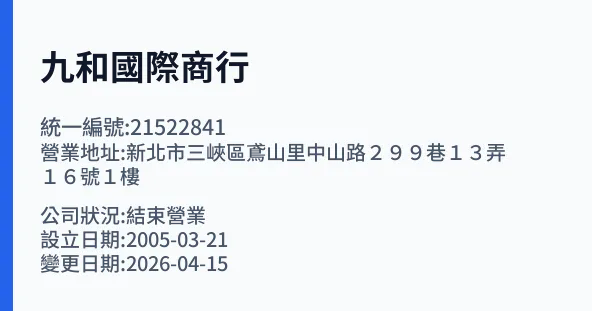 九和國際商行的照片-統編 21522841(新北市) 公司登記資料與營業項目詳細圖表