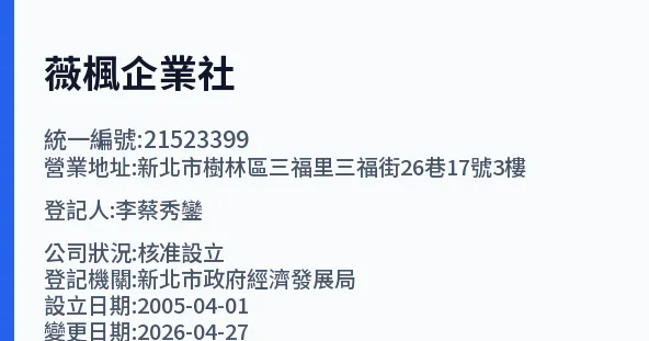 薇楓企業社的照片-統編 21523399(新北市) 公司登記資料與營業項目詳細圖表
