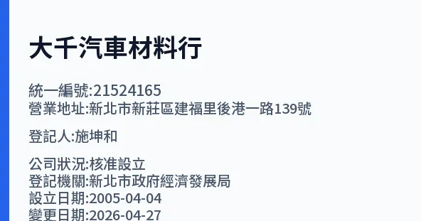 大千汽車材料行的照片-統編 21524165(新北市) 公司登記資料與營業項目詳細圖表