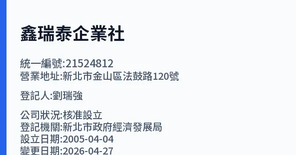 鑫瑞泰企業社的照片-統編 21524812(新北市) 公司登記資料與營業項目詳細圖表