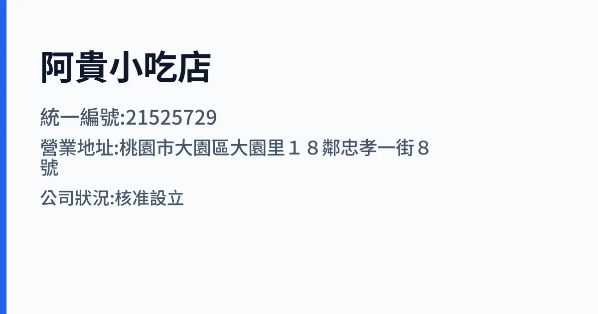 阿貴小吃店 - 統編 21525729(桃園市) 公司登記資料與營業項目詳細圖表