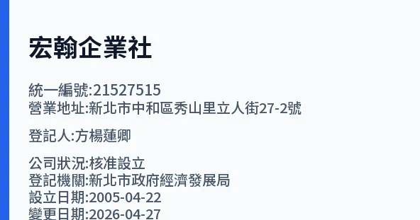 宏翰企業社的照片-統編 21527515(新北市) 公司登記資料與營業項目詳細圖表