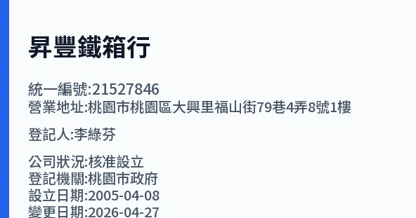 昇豐鐵箱行的照片-統編 21527846(桃園市) 公司登記資料與營業項目詳細圖表