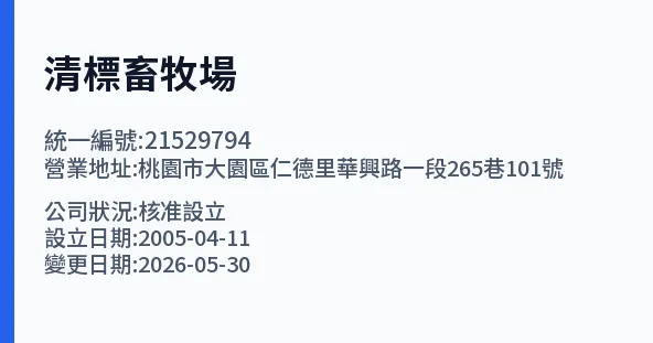 清標畜牧場的照片-統編 21529794(桃園市) 公司登記資料與營業項目詳細圖表