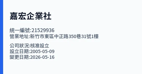 嘉宏企業社的照片-統編 21529936(新竹市) 公司登記資料與營業項目詳細圖表