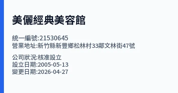 美儷經典美容館的照片-統編 21530645(新竹縣) 公司登記資料與營業項目詳細圖表