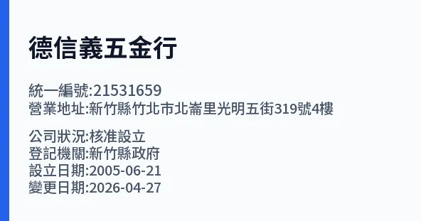 德信義五金行的照片-統編 21531659(新竹縣) 公司登記資料與營業項目詳細圖表